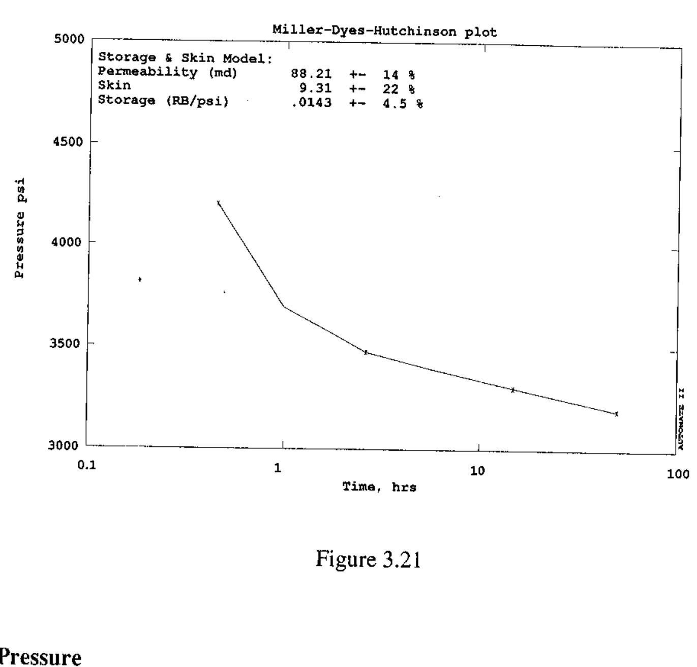 Due to the need to represent a complex reservoir model in a