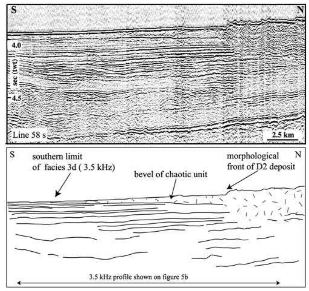 Air gun seismic profile 58s (location on figure 3) crossing