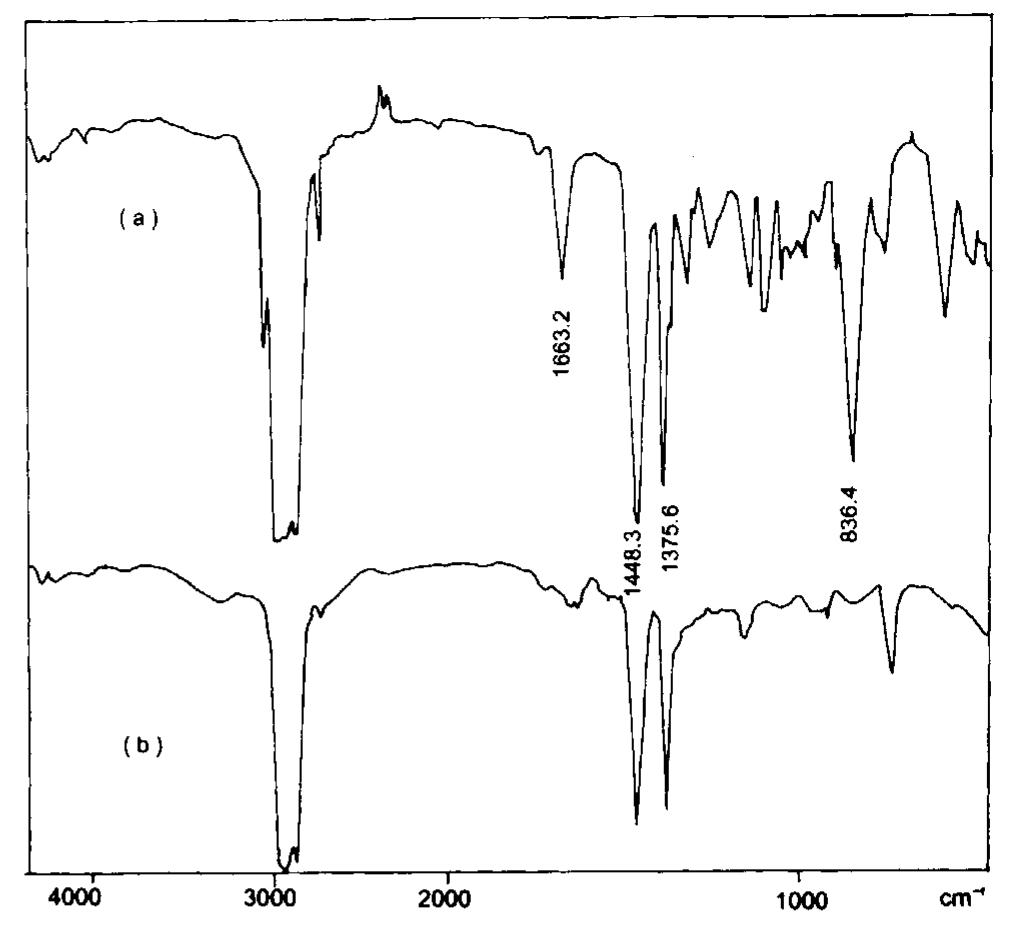 Ftir spectra of (a) 0% and (b) 100% hydro- genated rubber.