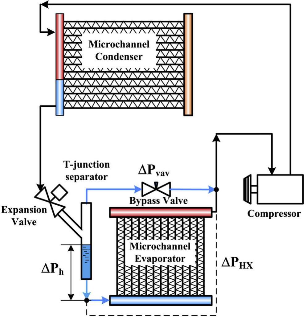 schematic of a vapor compression a/c system with flash gas