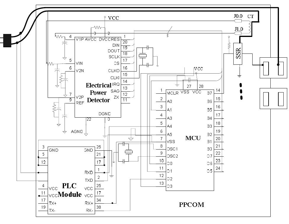 Circuit diagram of the ppcom. to show the operational status