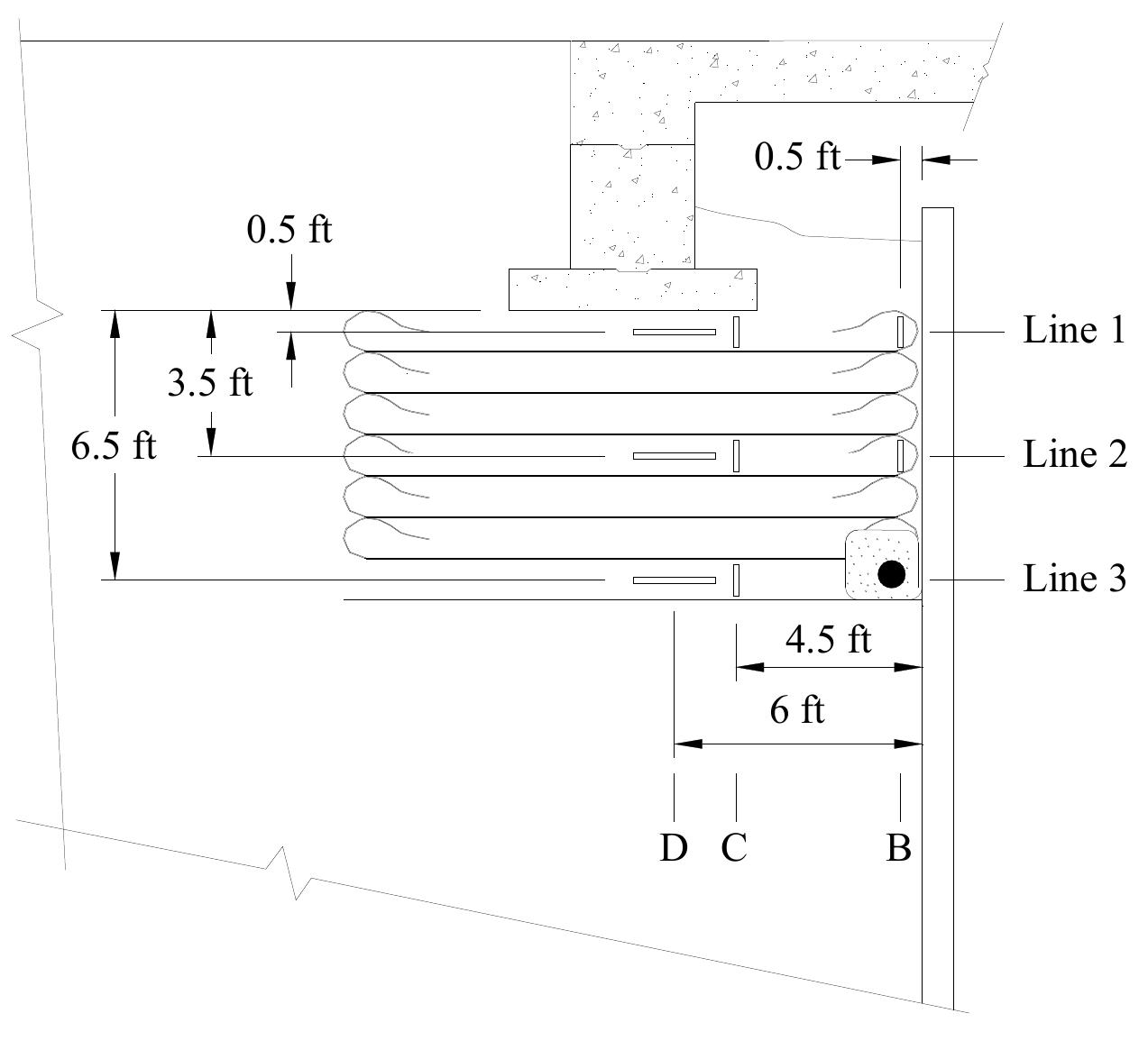 -95. location of earth pressure cells in west sheet pile