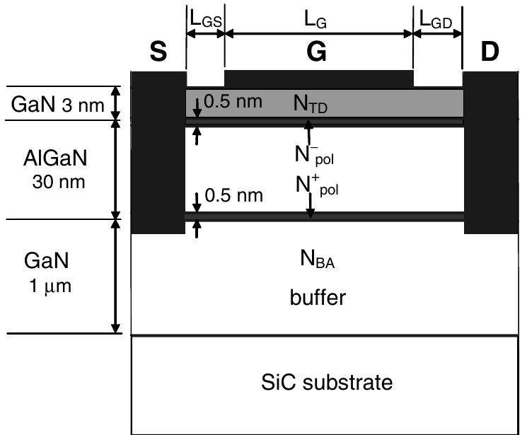 Schematic cross-section of hemt structures adopted for this