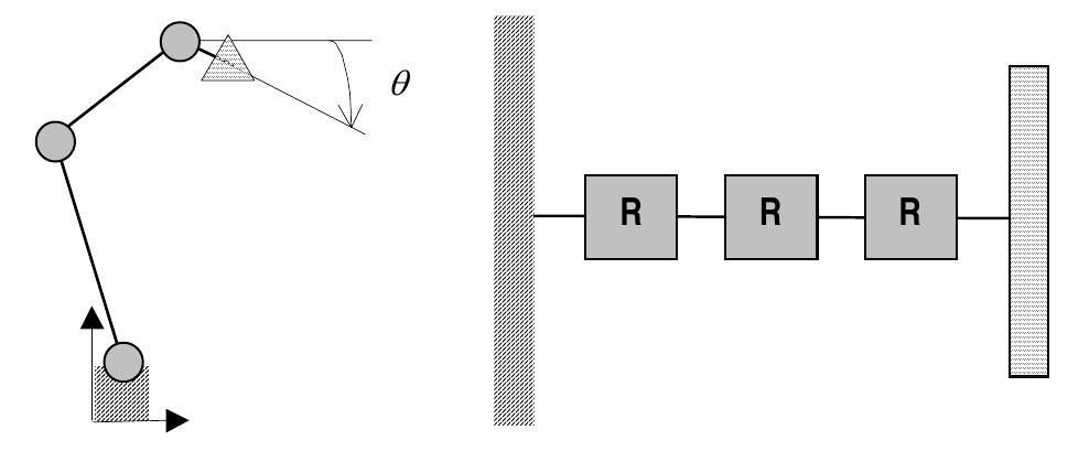 13. planar serial robot with three degrees of freedom