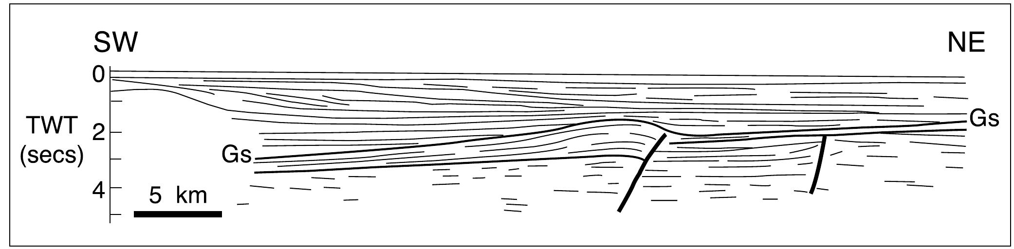 Line drawing of a marine seismic-reflection profile from the