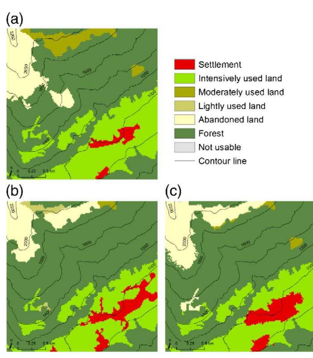 Comparison of land-use maps of the stubai valley for (a)