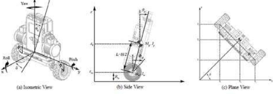 Views of the nxt-whip showing the various angles and