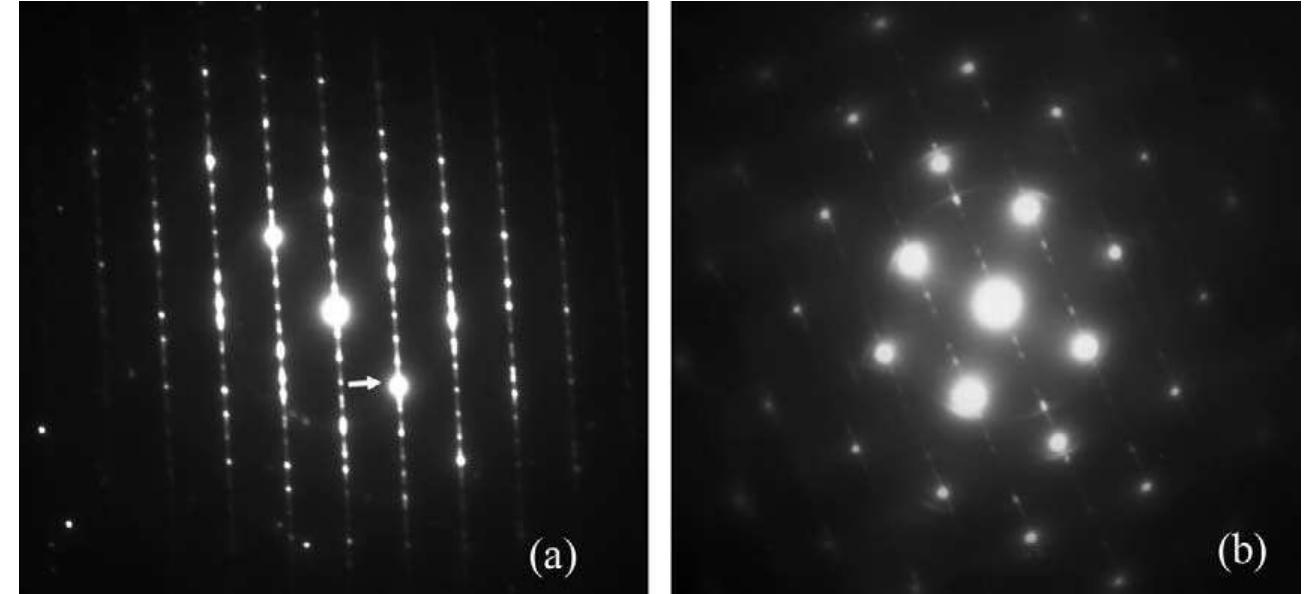 (a) sad [772] pattern from the mg>zn; phase in the inner