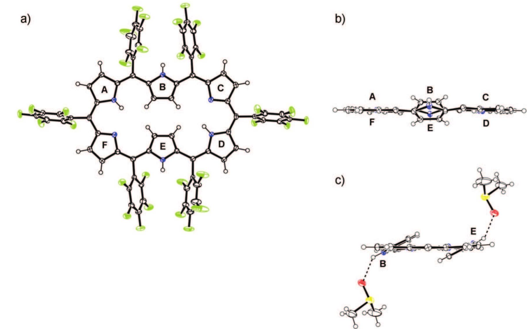 X-ray structure of 2a obtained from dmso/methanol/h20: (a)