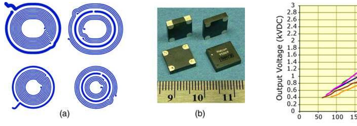 Figure 8 - Planar LTCC transformers for high voltage flyback