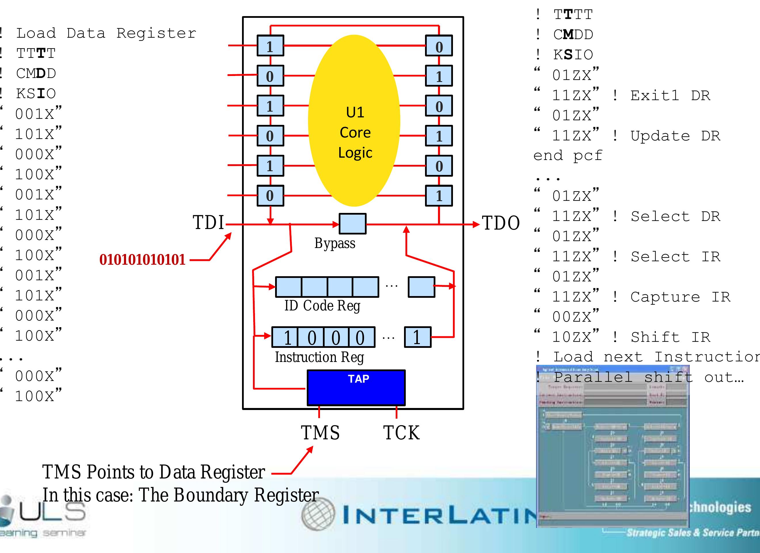 Figure 9 - Agilent Medalist i3070 Mux Boundary Scan