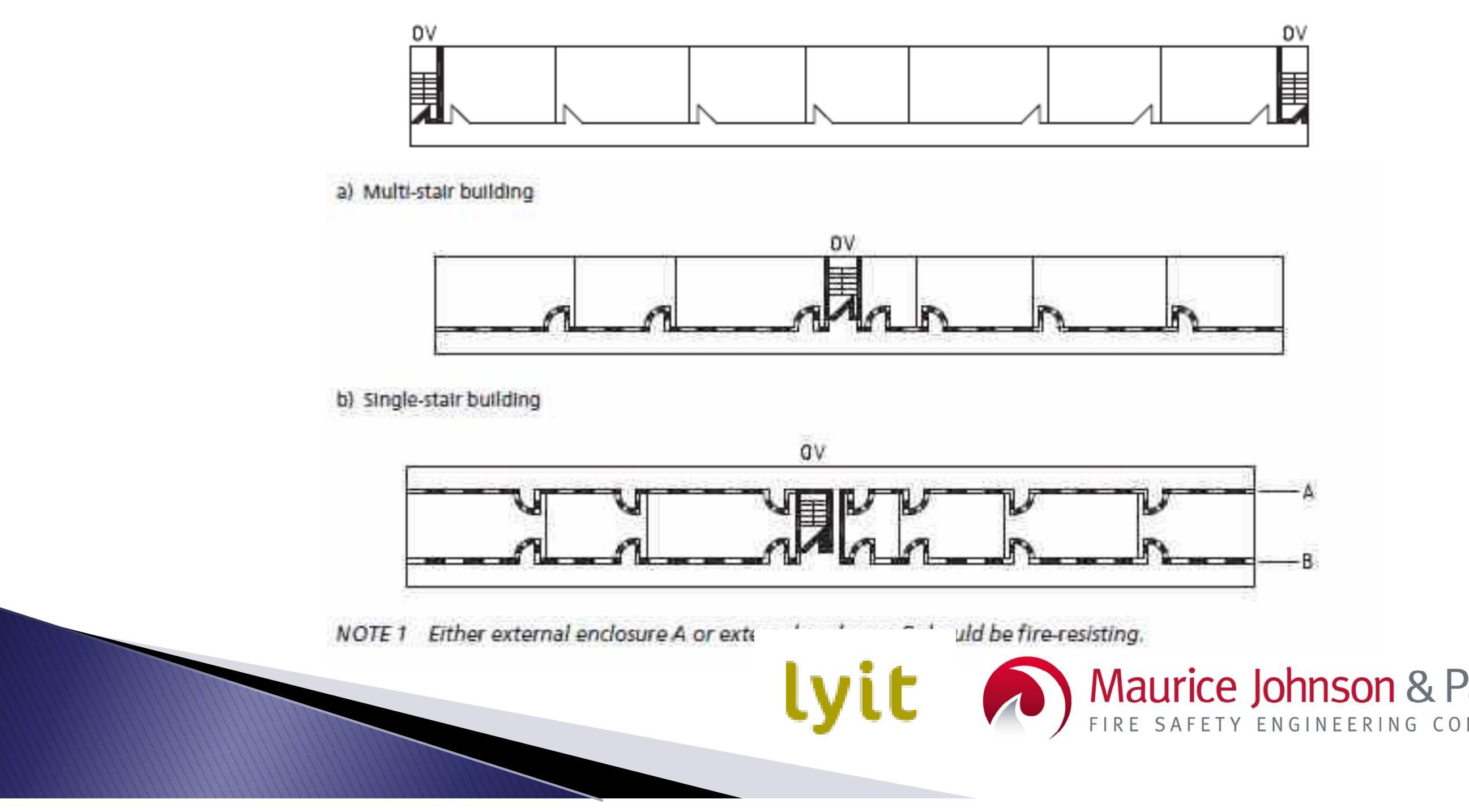 (PDF) " BS 9991:2011 Fire safety in the design, " BS 9991:2011 Fire ...
