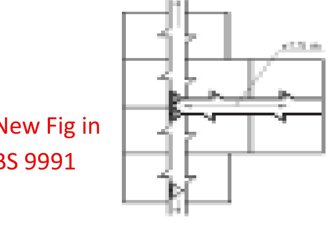 (PDF) " BS 9991:2011 Fire safety in the design, " BS 9991:2011 Fire ...