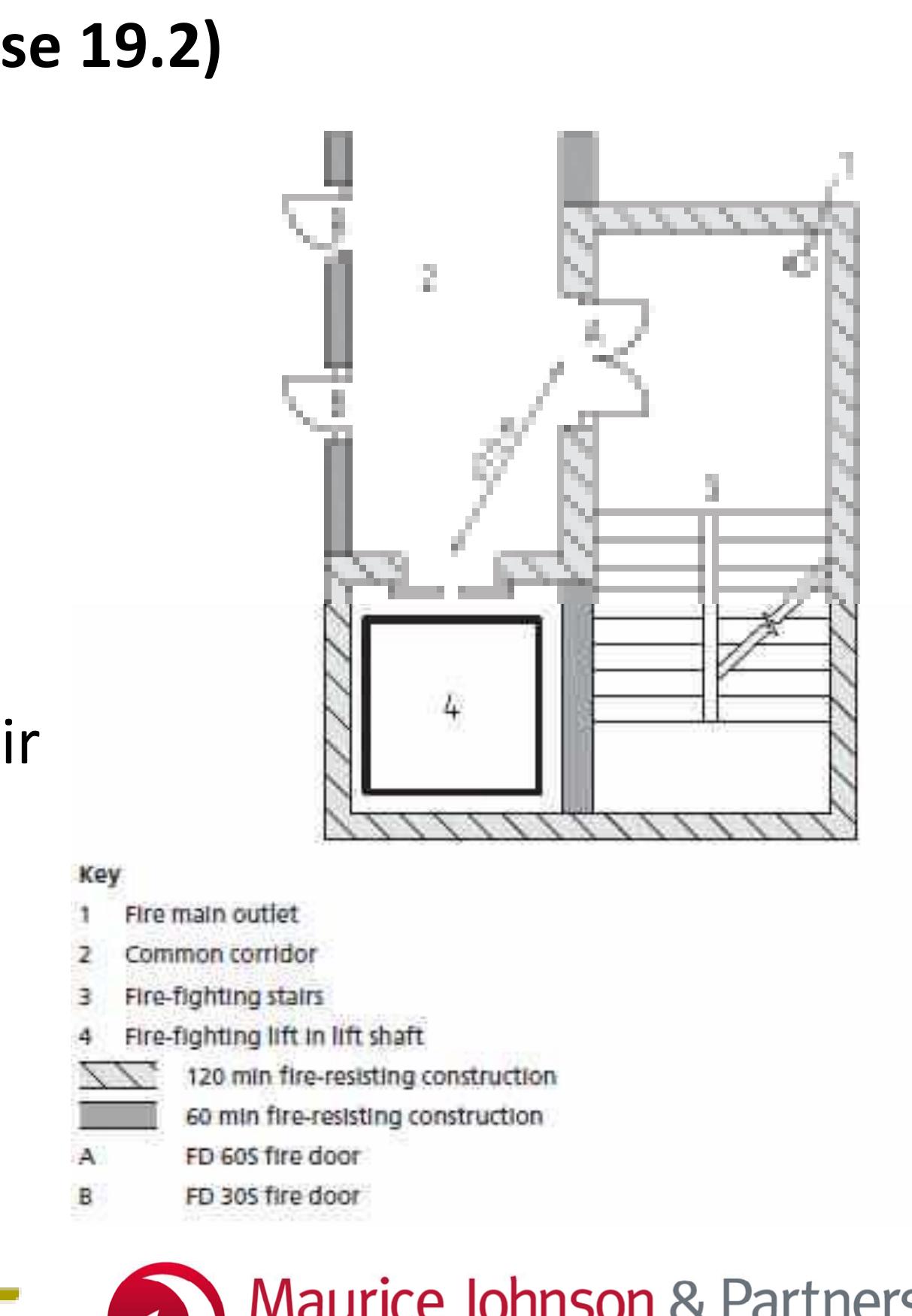 Figure 11 - " BS 9991:2011 Fire safety in the design, " BS