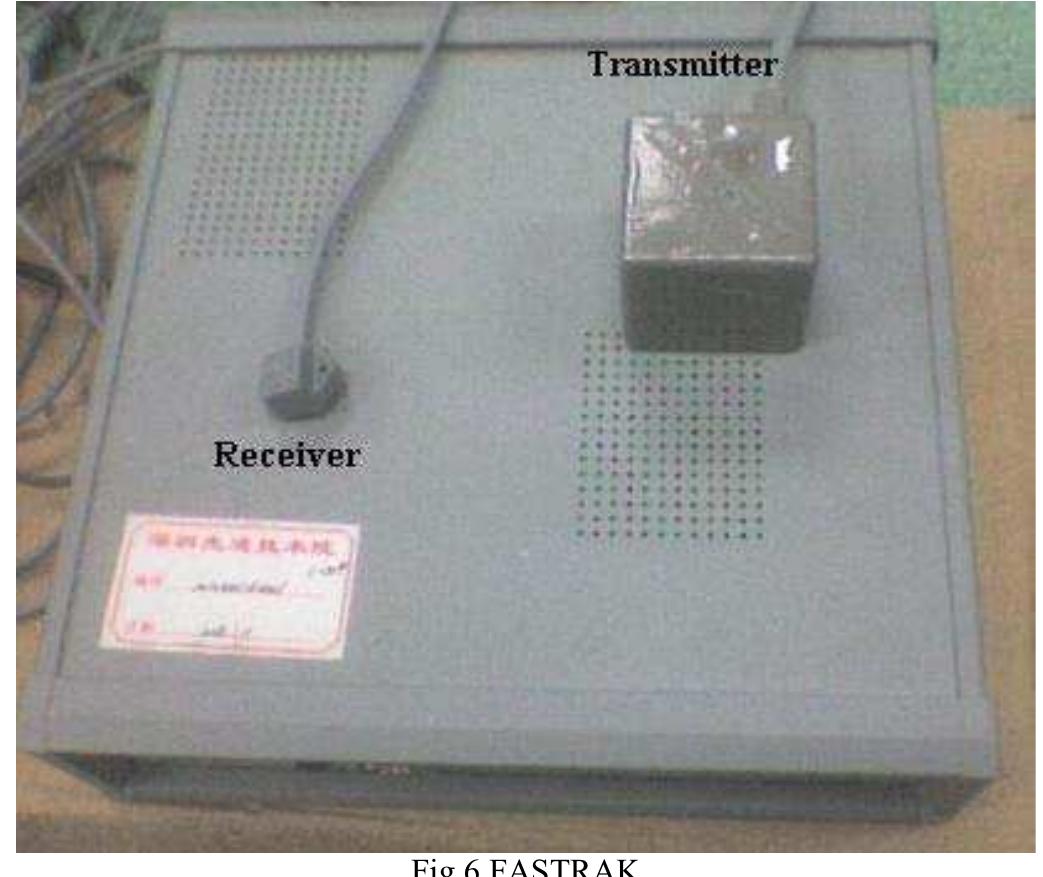As shown in fig.6, fastrak is a 6d tracking system. its rms
