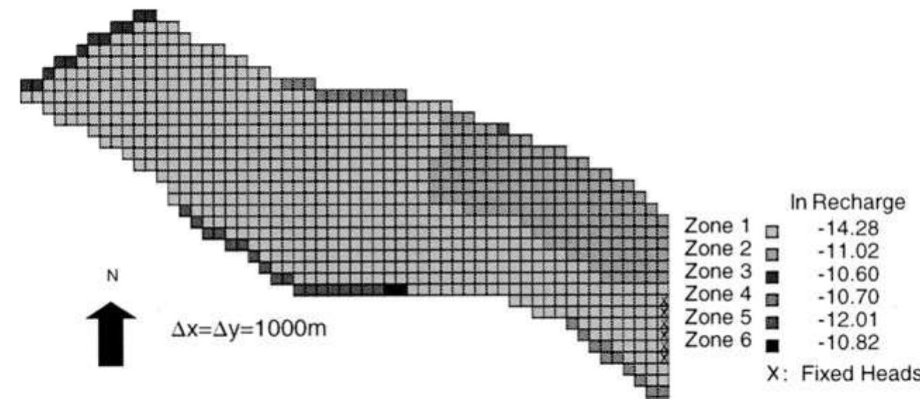 Six recharge and lateral inflow zones of the palla road