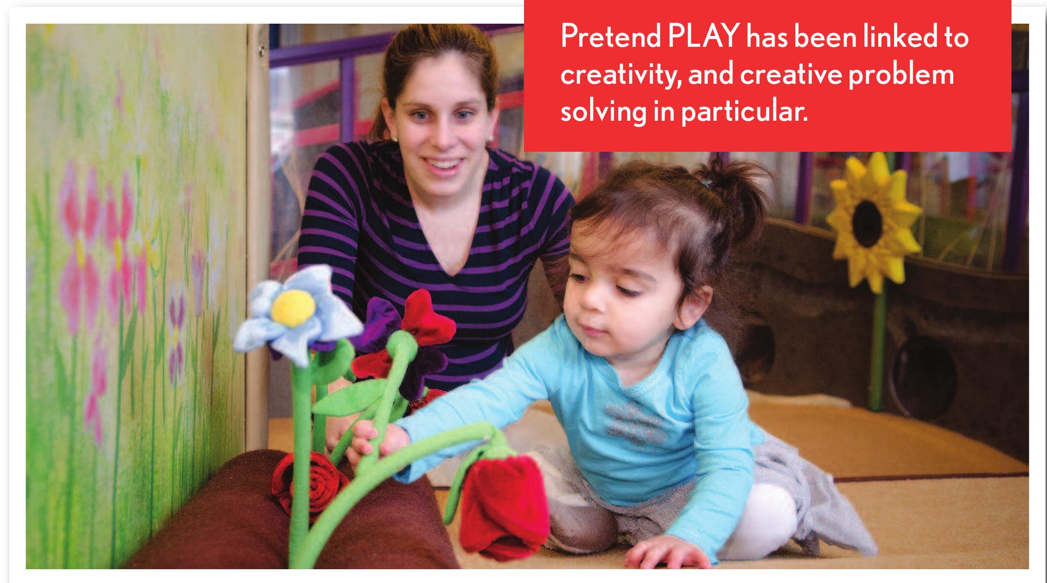 (PDF) THE POWER OF PLAY A Research Summary on Play and Learning