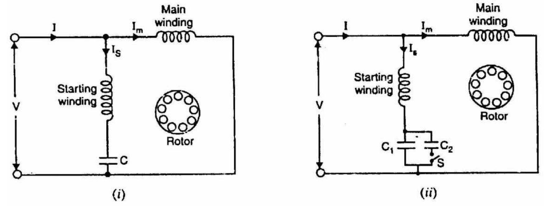 Figure 8 - Lecture -1 Single Phase Induction Motor