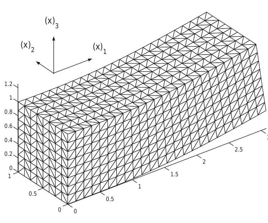 The deformed body for partition 2. example 6.2.1. table 8