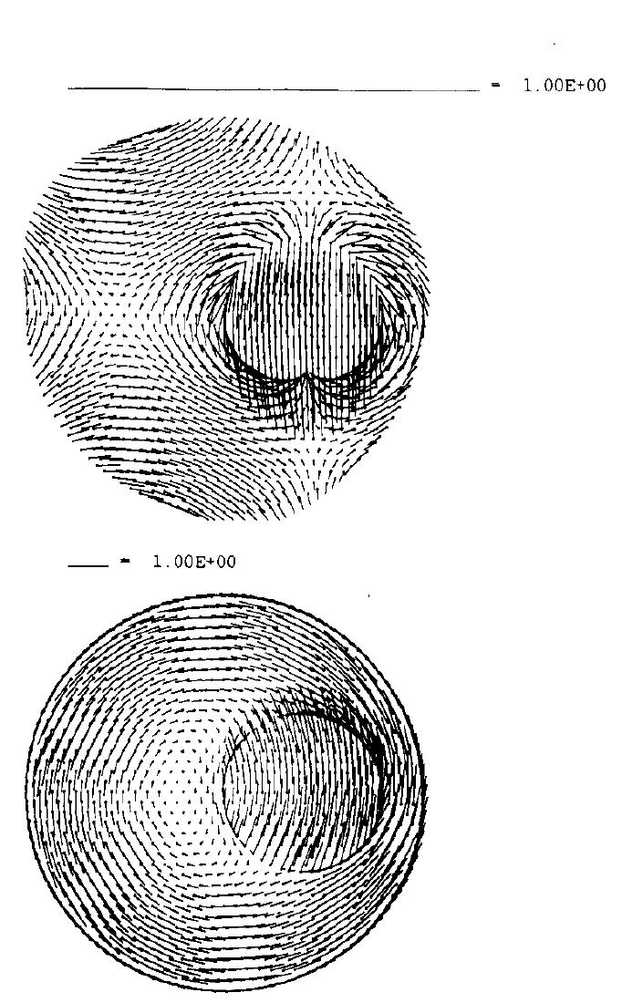 Fem calculation using the extended weak form (eq. (5)) and
