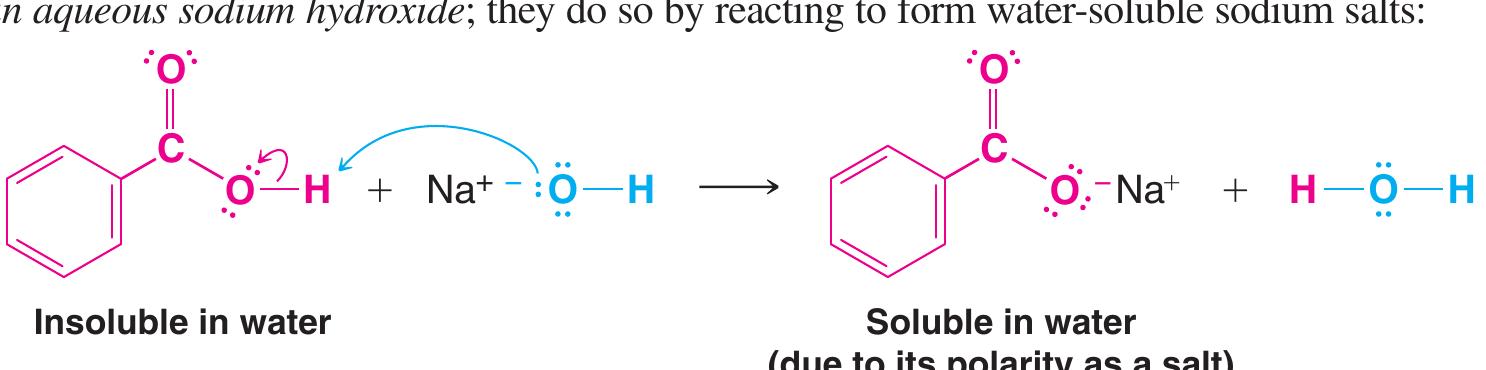 3.7a water solubility as the result of salt formation