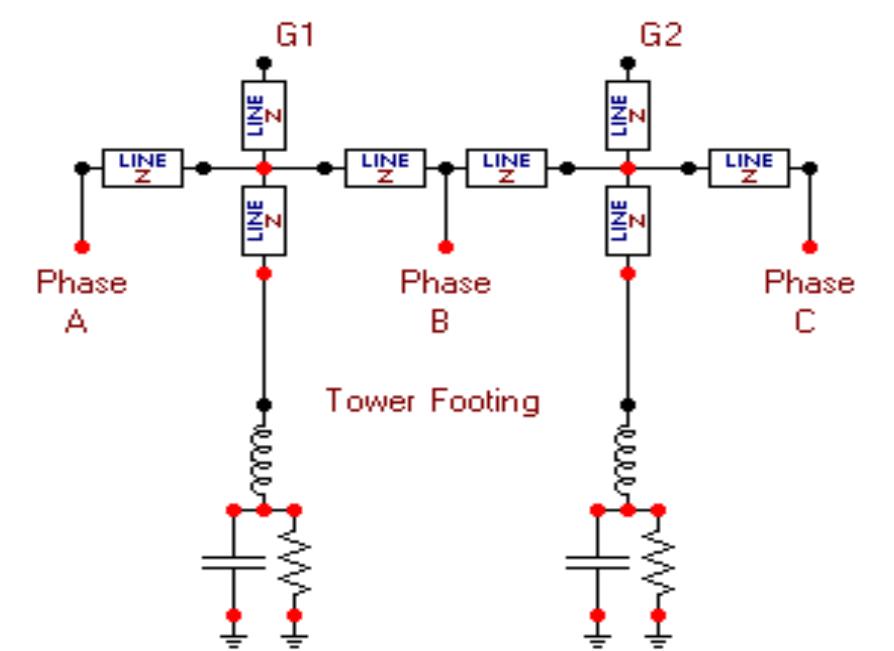 Atp model of 500kv transmission line tower