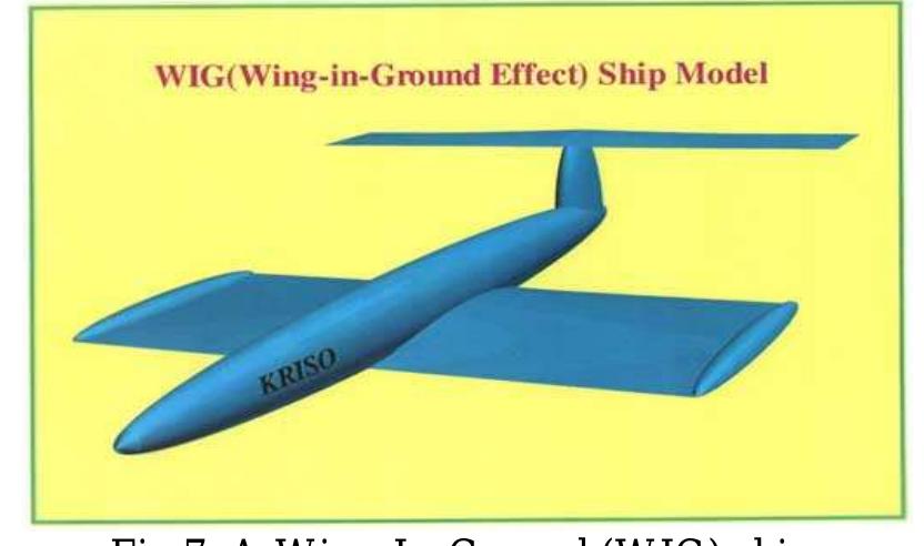 As designed. fig.6(b) shows the cross section of wave