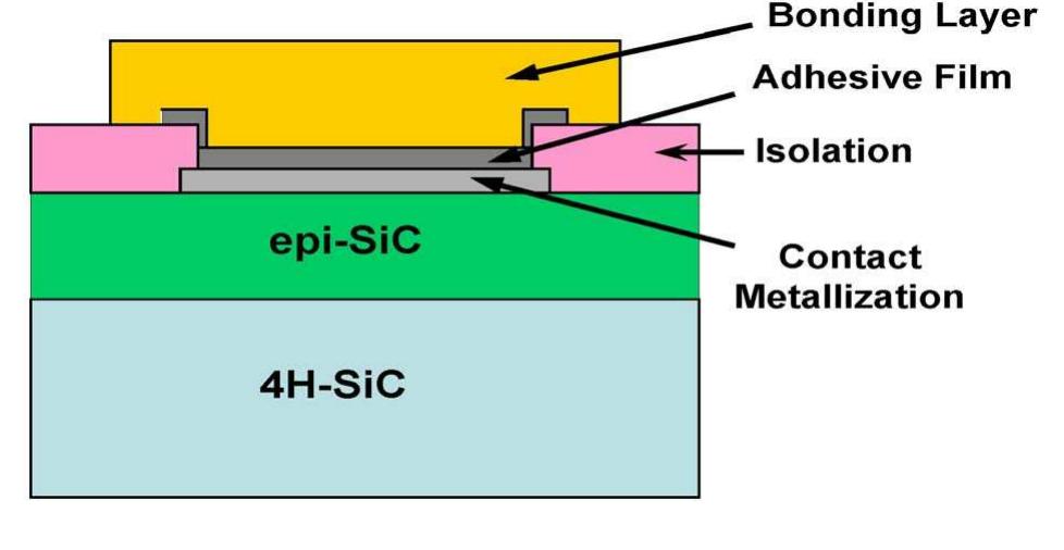 Scheme of sic test structure 4h-sic(0001) substrates with