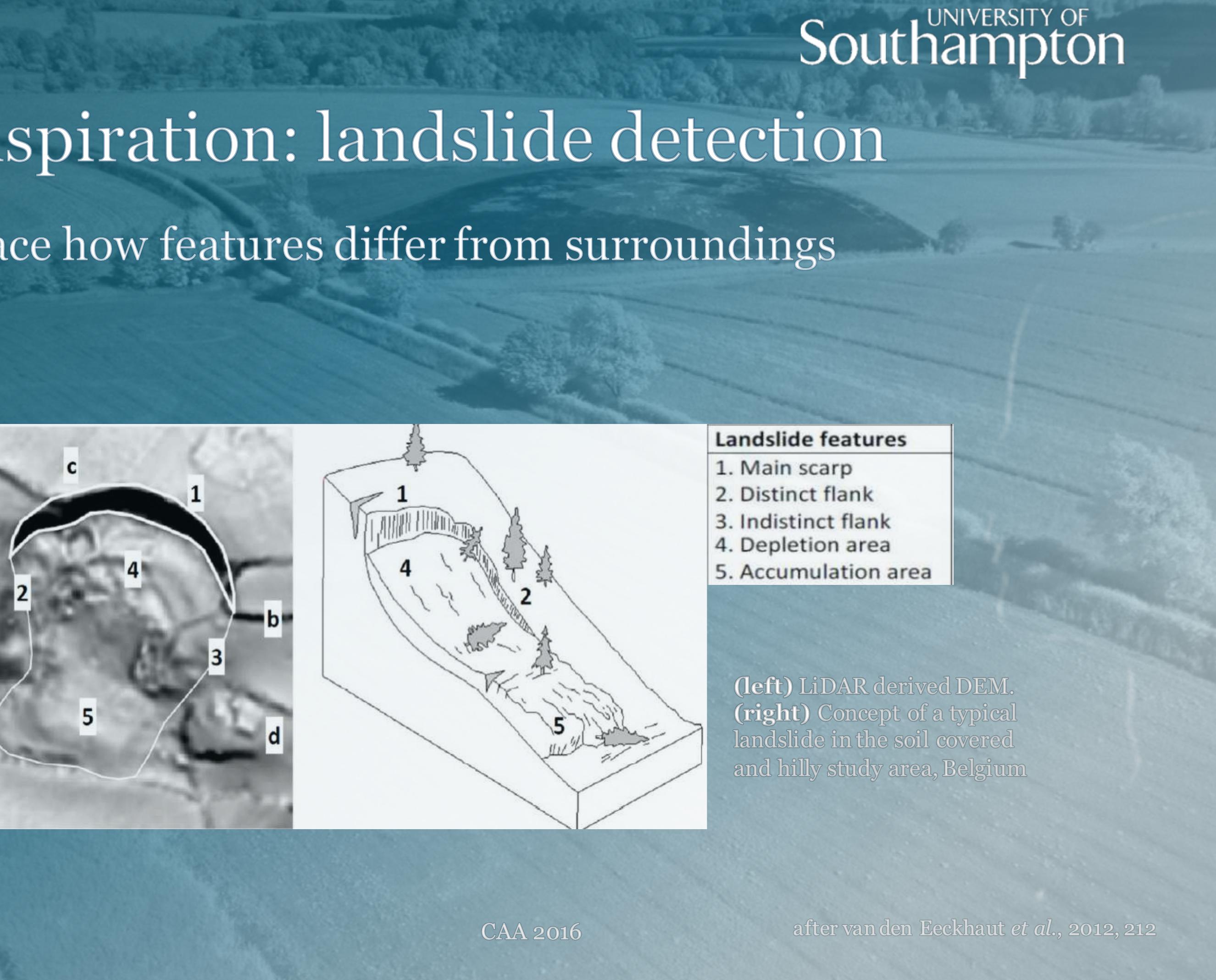 Figure 2 - Using eCognition to improve feature recognition.