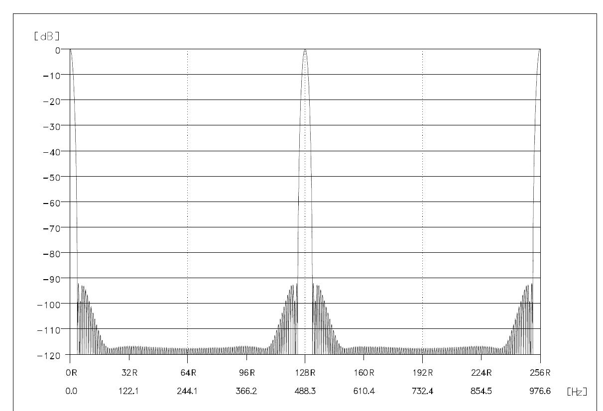 Different techniques for range resolution are possible and