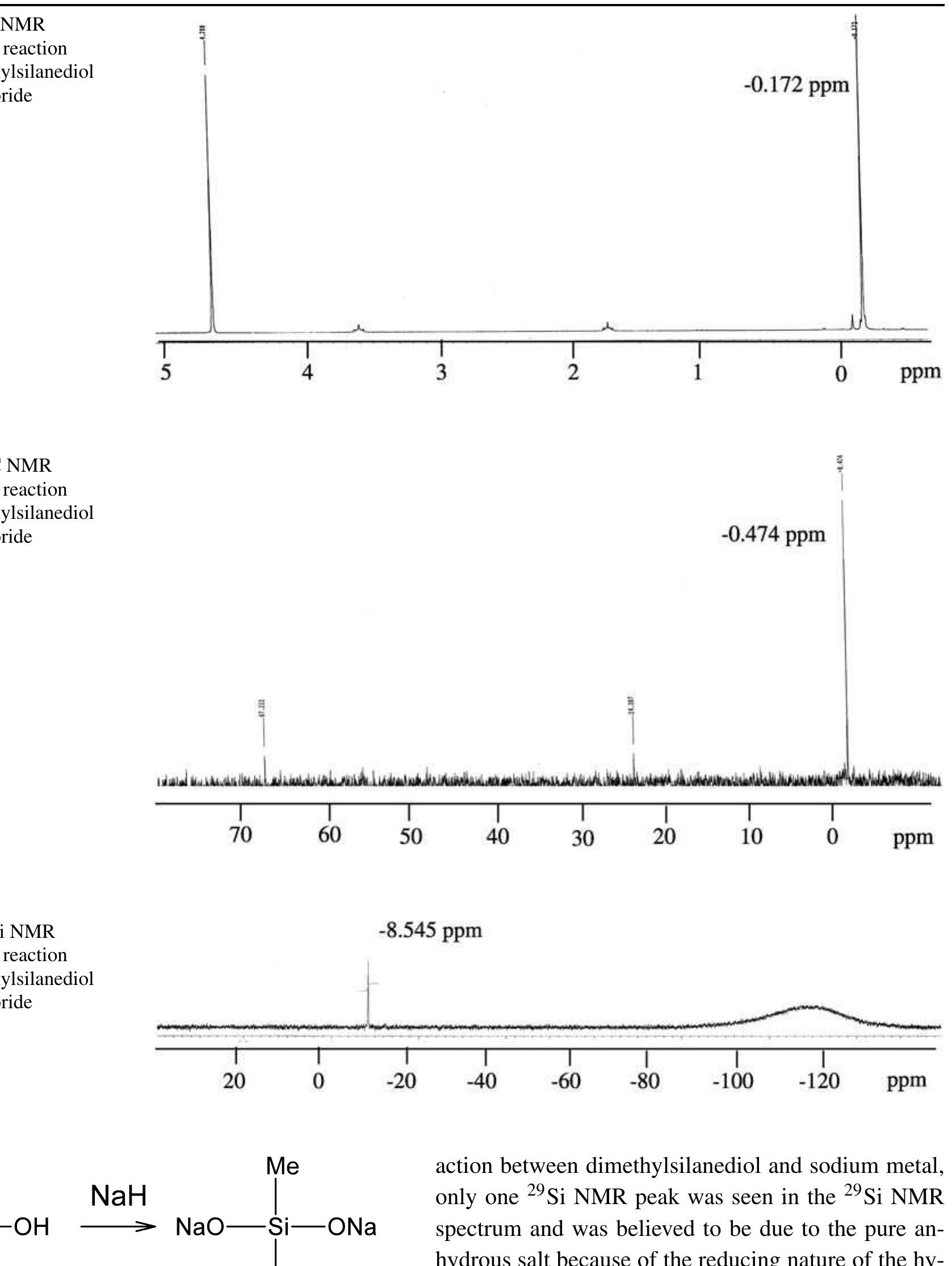 Any side reactions occurring (condensation and poly- scheme
