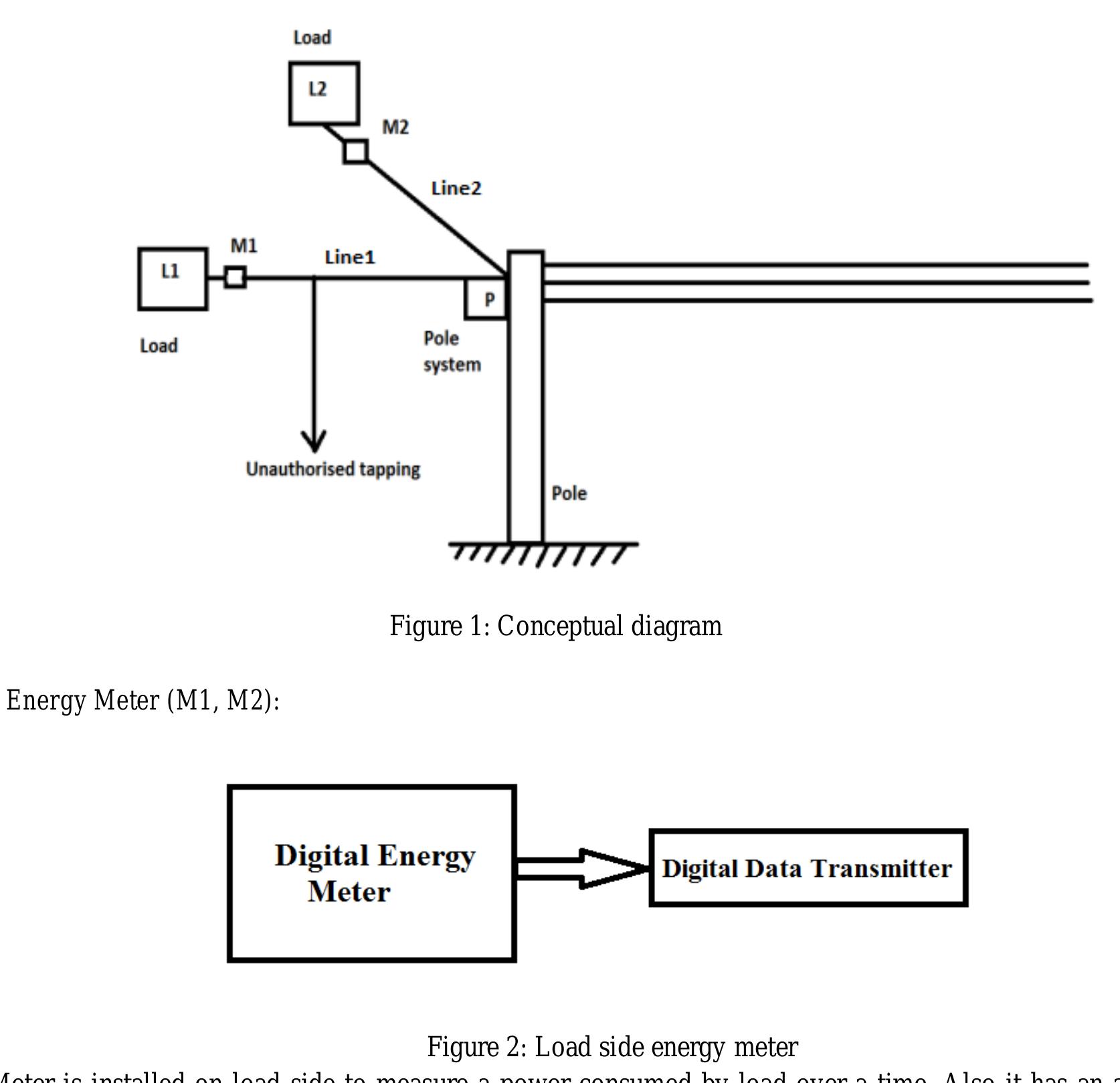 Consider a distribution system [1] [2][5] shown in