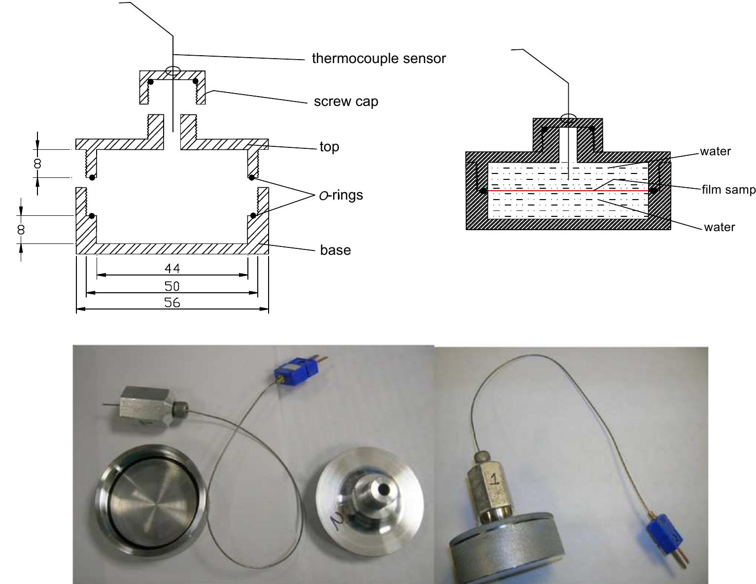 Schematic diagram and picture of test cells. dimensions