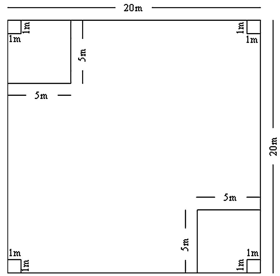 The Sampling Design The Stratified Random Sampling Approach 9225