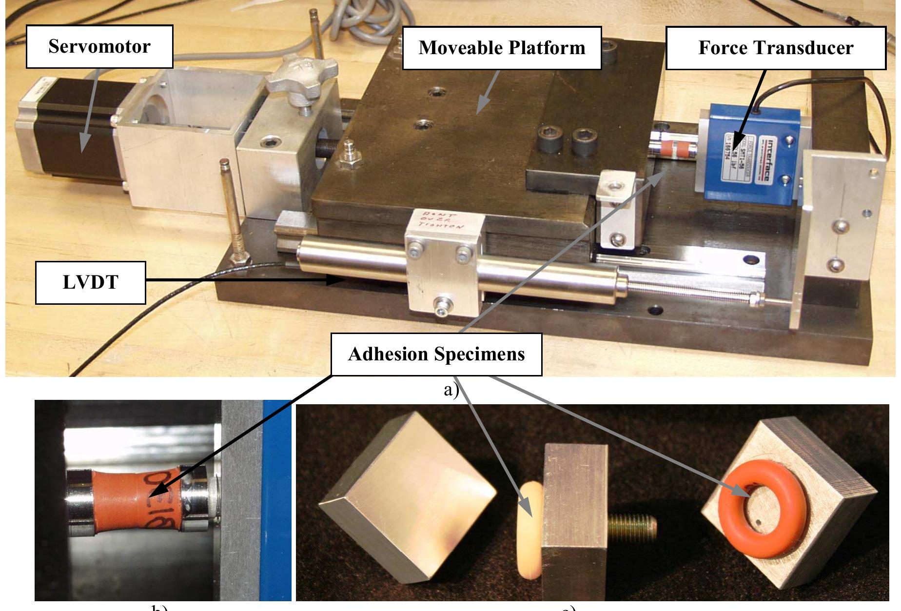 Oe ae figure 4. photographs of the apparatus used to