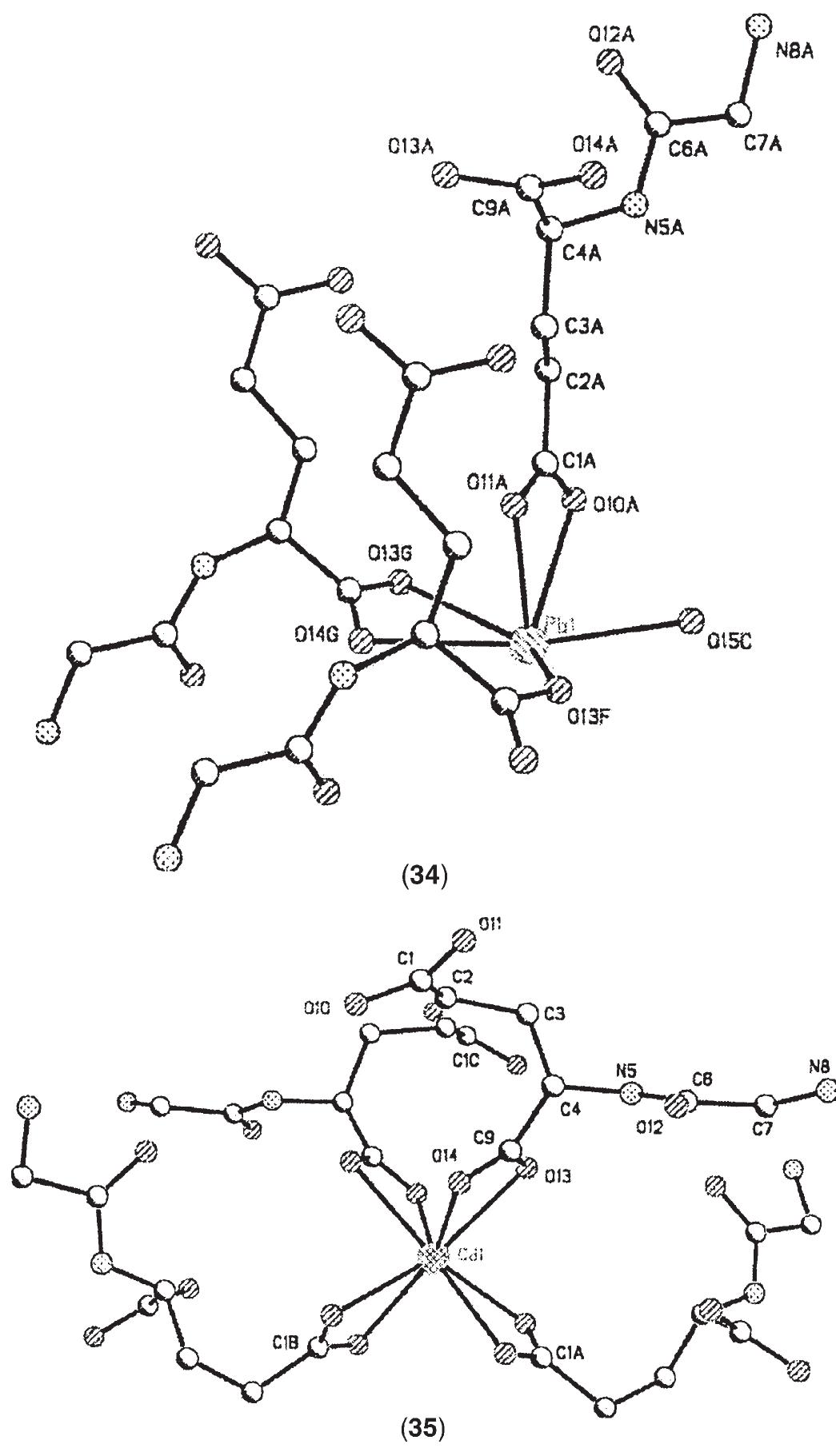 As usual, copper(ii) complexes of peptides have been the