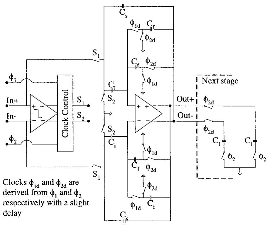 Switched capacitor fully differential full wave rectifier.