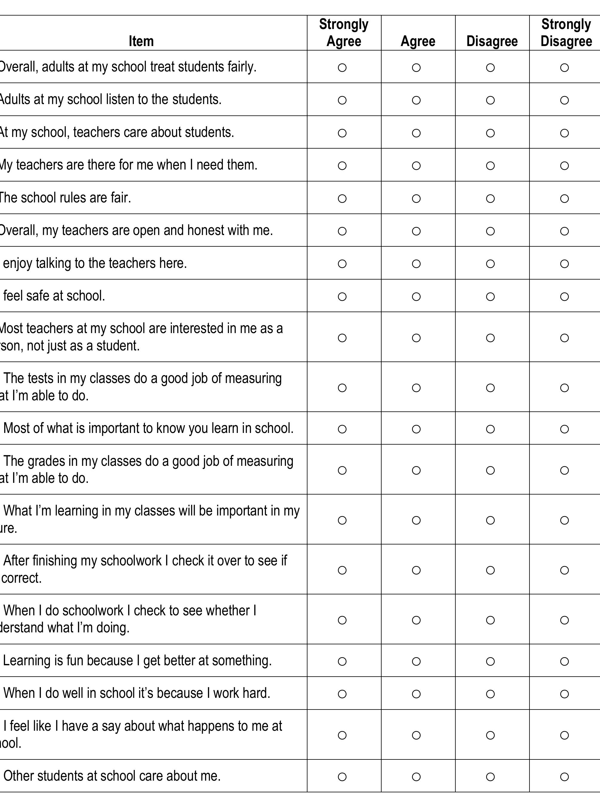 Student engagement instrument (sel)'