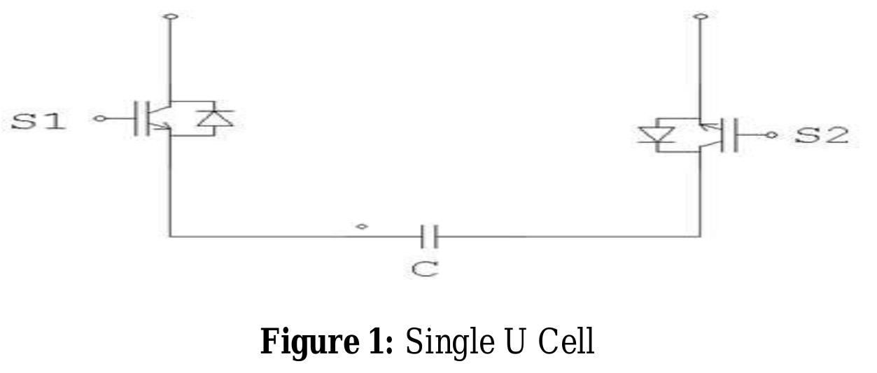 This puc methodology is divided into large number of