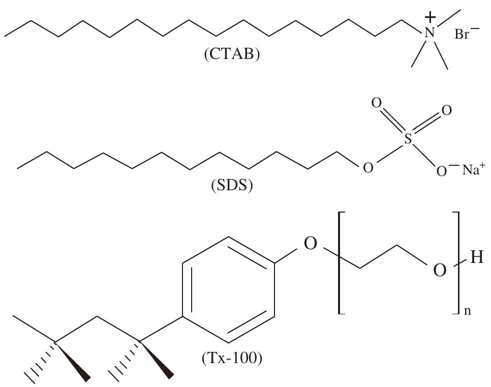 Molecular structure of ctab, sds and tx-100. anticorrosion
