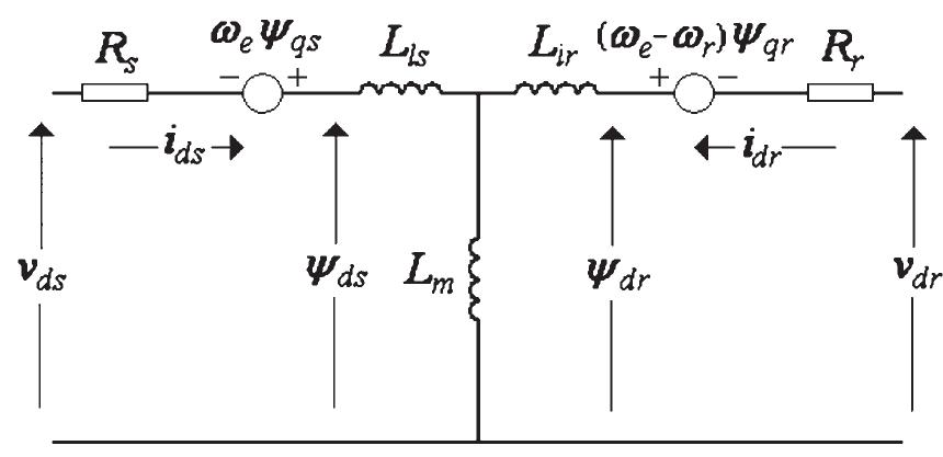 Dynamic d—q equivalent circuit of machine d-axis circuit.