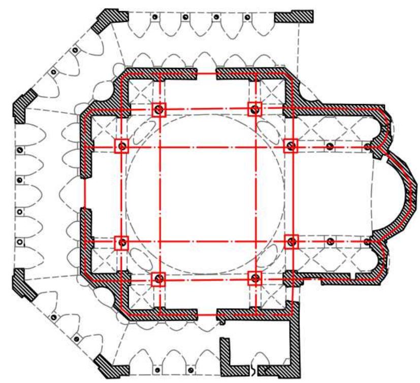As it is possible to see in figure 1, the red lines trace