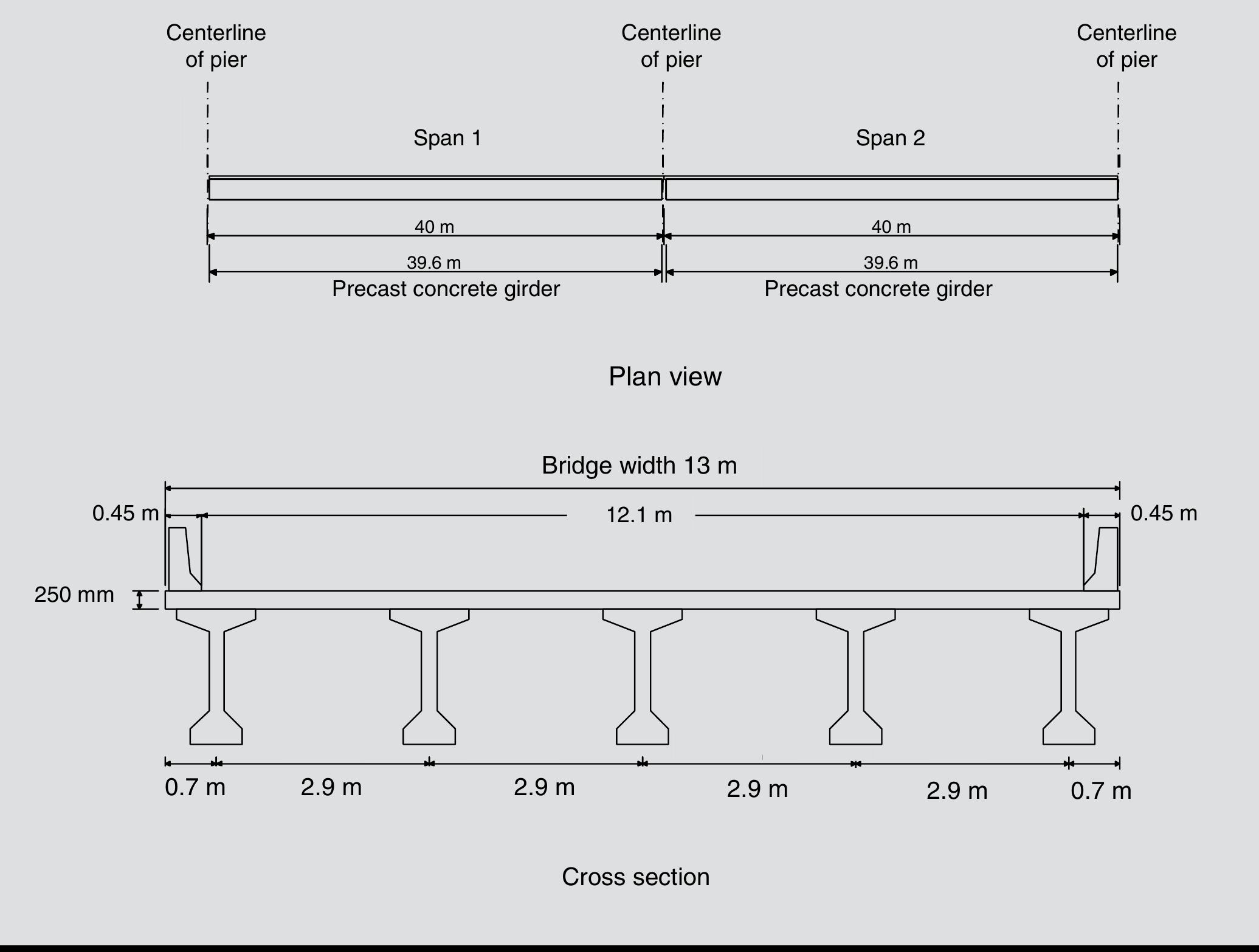 Two-span continuous girders and cross section of the bridge