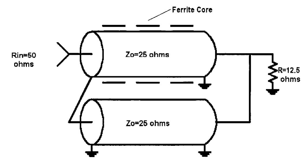 (PDF) HF, VHF, and UHF systems and technology