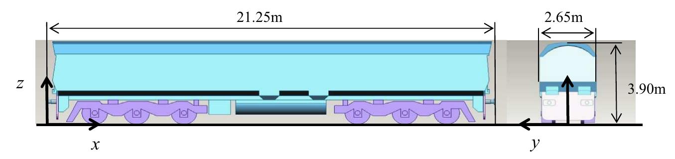 Dimensions of the class 66 locomotive. all dimensions are