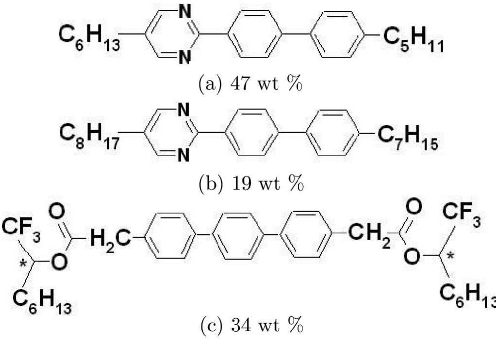 Chemical structure of the compounds forming the liquid