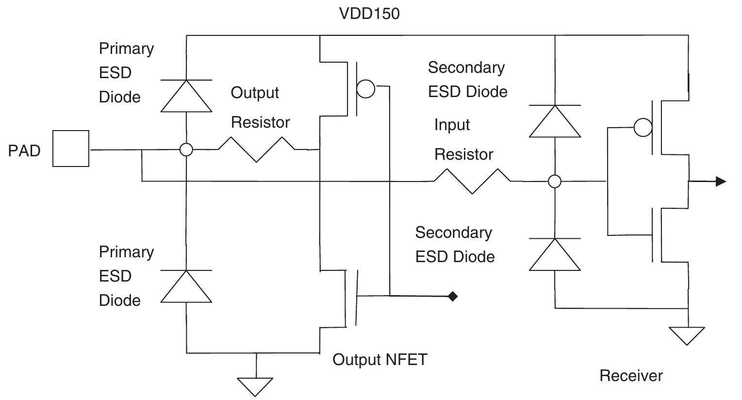 Partial schematic of i/o circuit used in esdcheck