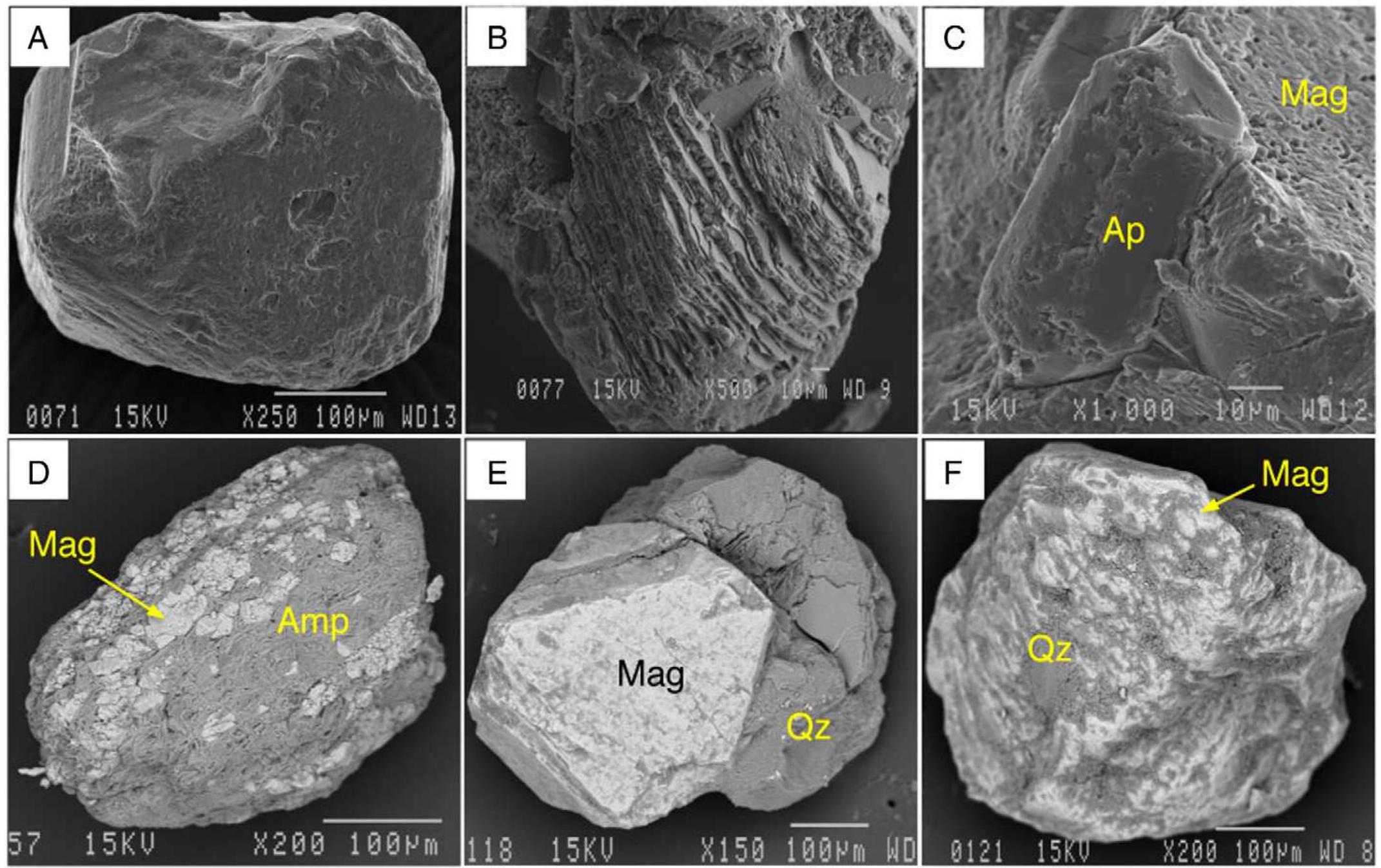 Typical morphology of till magnetite. a) individual till