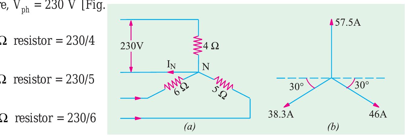 32 example 19.23. a 3-phase, star-connected system with 230