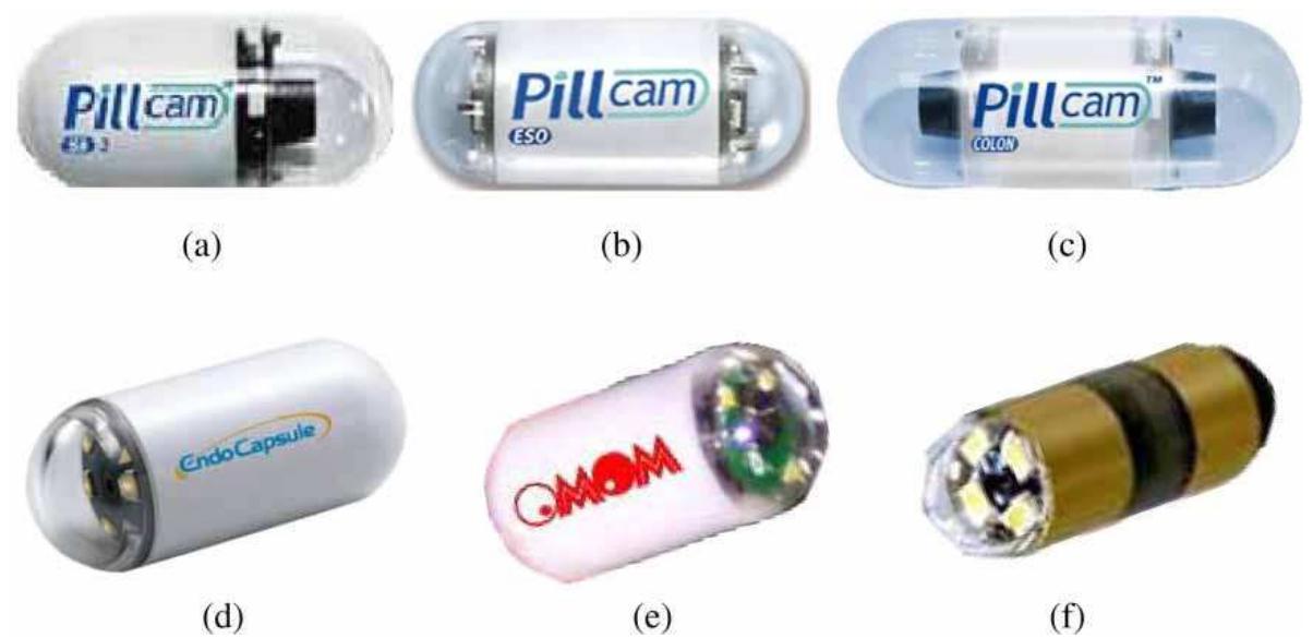 1 current commercially available swallowable camera capsules